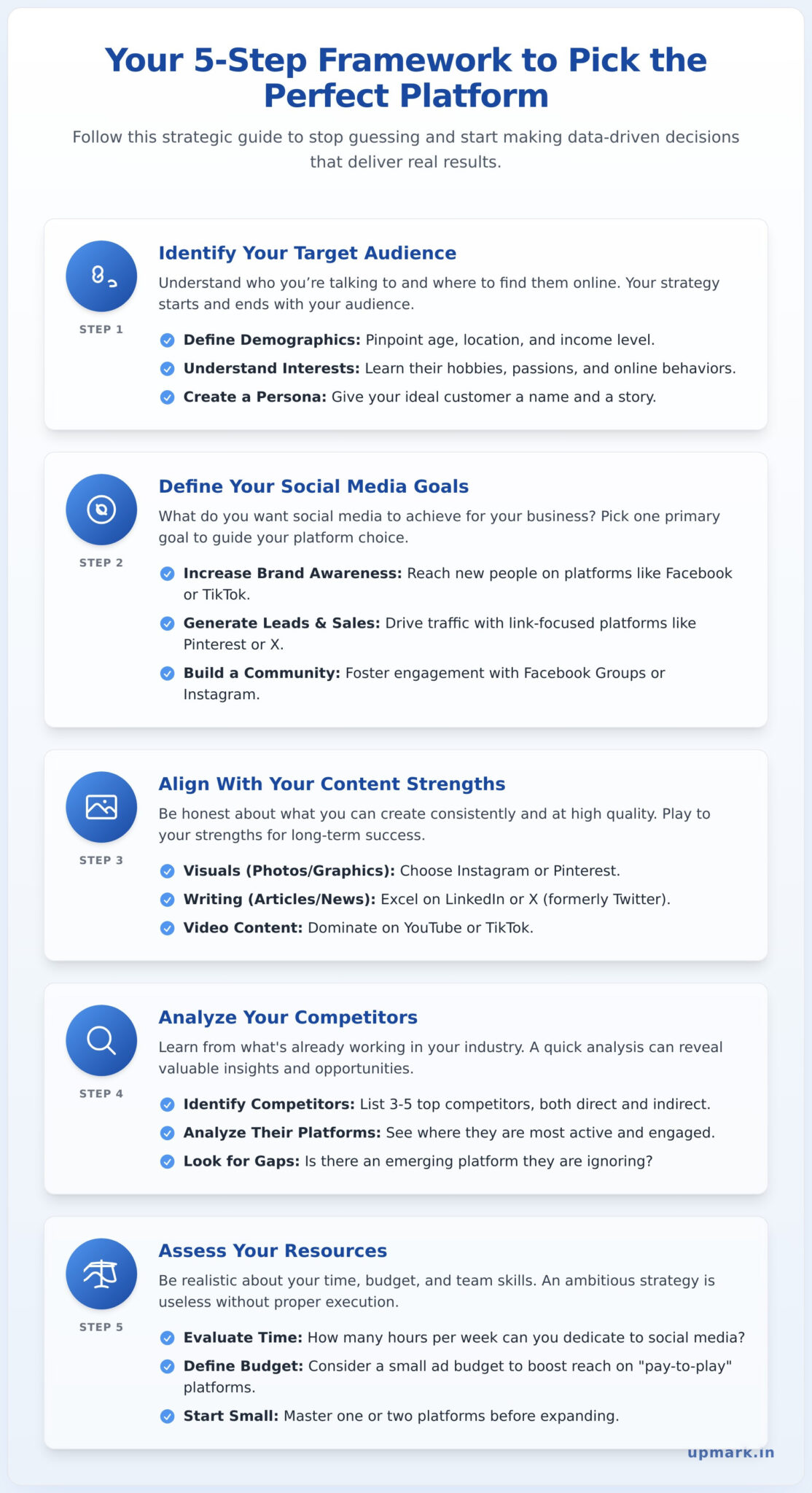How to Choose the Right Social Media Platform: A 5-Step Guide - Upmark - Digital Marketing ...